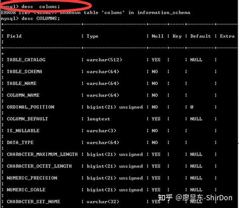 网络攻击之常见sql注入形式总结 sql注入 or 1 1 or 1 1 知乎 网络攻击之常见sql注入形式总结 sql注入 or 1 1 or 1 1 知乎