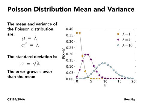 Cs184284a Lecture Slides