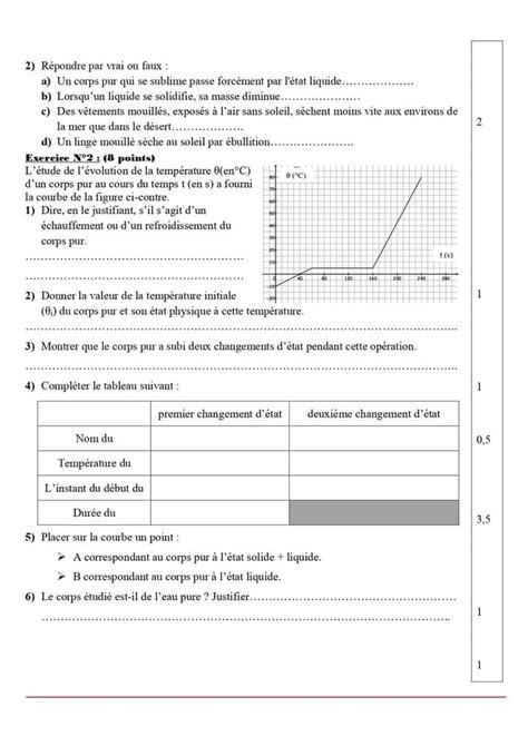 1ère Année Secondaire Physique 1er Année