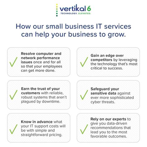 Johna Krushnowski On Linkedin Professionalservices Itsupport