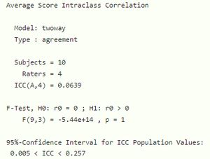 How To Calculate Intraclass Correlation Coefficient In R GeeksforGeeks