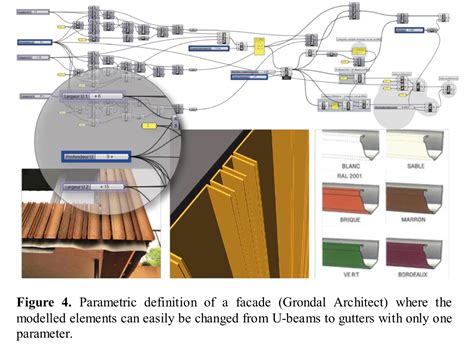 Parametric Design And Bim Systemic Tools For Circular Architecture