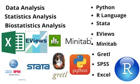 Help In Biostatistics Data Analysis Using Eviews Stata Minitab And Python By Rajput774 Fiverr