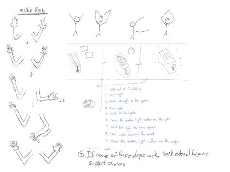 An Algorithm For Introducing Algorithms By Malyn Mawby Grok Learning Medium