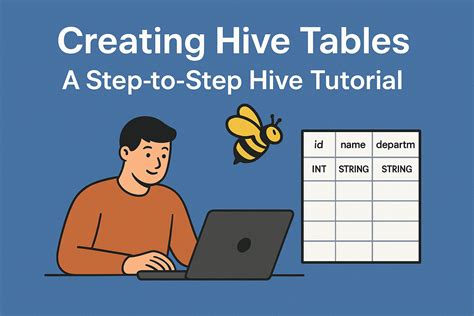 Step By Step Guide To Creating Tables In Hive