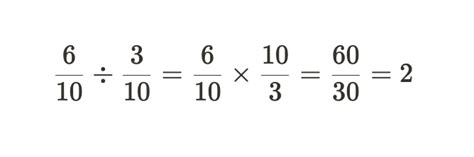 Fixed Point Arithmetic In Solidity Using Solady Solmate And Abdk As