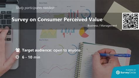 Consumer Perceived Value Rsurveycircle