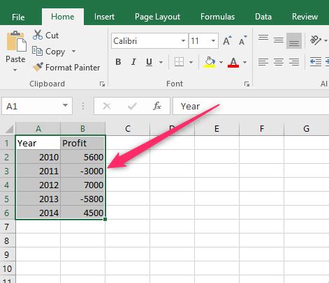 How To Do A Waterfall Graph In Excel Basic Excel Tutorial