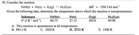 Solved Consider The Reaction Feo S Fe S O 2 G