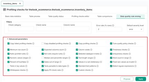 What Is Data Quality Rule Mining Examples And Best Practices