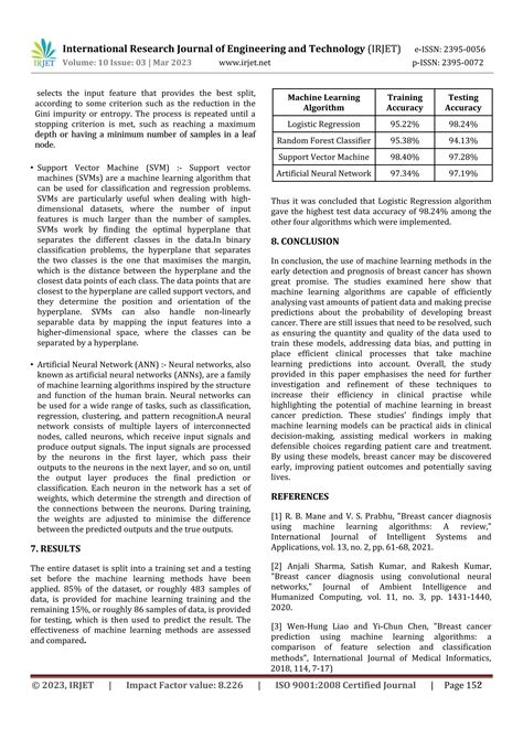Breast Cancer Prediction Using Machine Learning Pdf