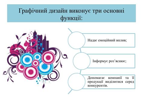 Презентація Графічний дизайн