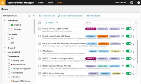 7 Best Hacker Detection Software Platforms For 2024 Paid And Free