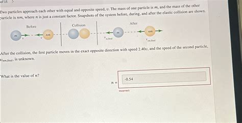 Solved Of Two Particles Approach Each Other With Equal And Chegg Com