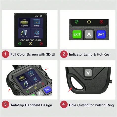 Obd2 Reader Tool Obdii Eobd Car Code Scanner Check Engine Light Fault Code Live Data Obd Code