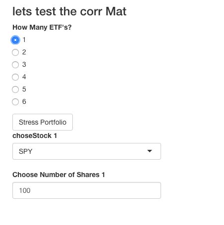 Alternative To Conditional Panel In Shiny R Stack Overflow