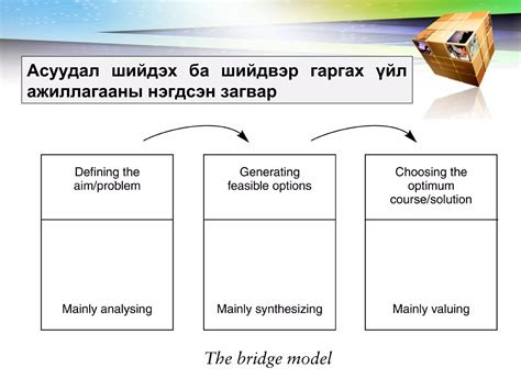 Managerial Decision Making Ppt