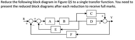 solved reduce the following block diagram in figure q5 to a