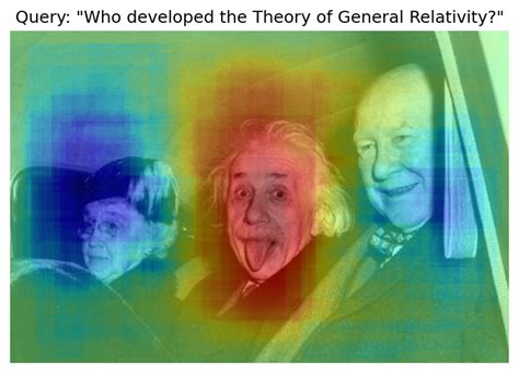 Language Visual Saliency With Clip And Openvino™ — Openvino™ Documentation