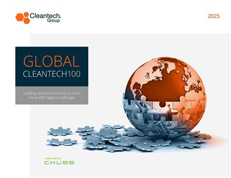 2025 Global Cleantech 100 Trend Watch Cleantech Group