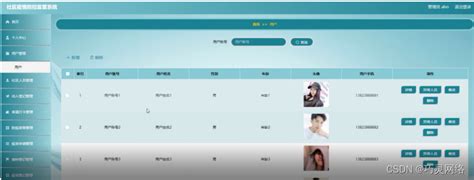 django计算机毕业设计社区疫情防控监管系统python 源码程序 lw 远程部署 社区疫情管理系统项目设计v1 0 0 django