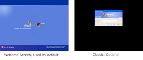 RetroNet Setting A Login Screen Wallpaper In Windows XP