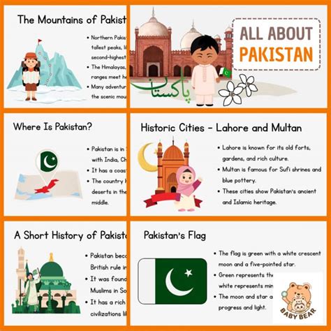 All About Pakistan Pdf Slide Version Asia Country Study Grades 16