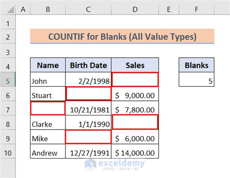 How To Use Countif Not Blank In Excel