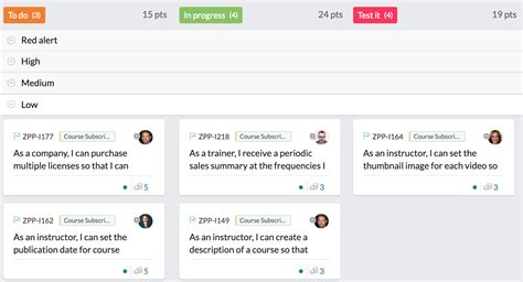 panel scrum zoho sprints