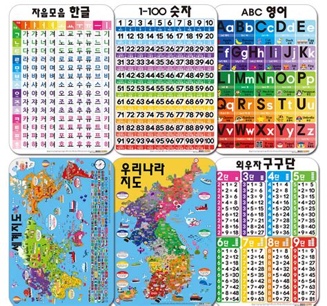 구구단표한글알파벳숫자세계지도우리나라지도 유치원 초등학생 벽보 대만족 네이버 블로그