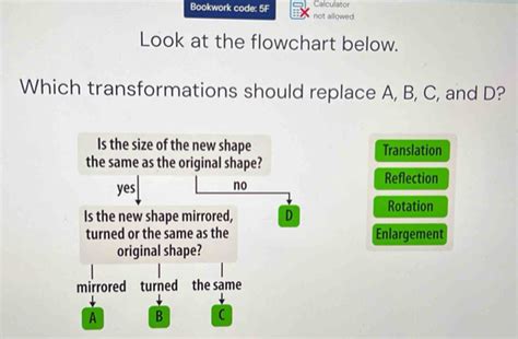 Solved Calculator Bookwork Code 5f Not Allowed Look At The Flowchart
