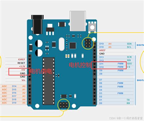 matlab arduino控制小车直行 转向 小车直行代码 csdn博客