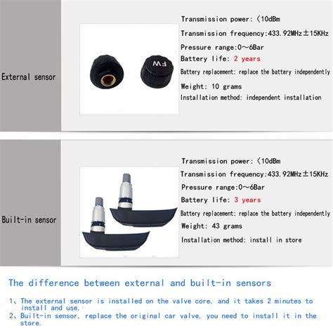 Wireless Tpms Motorcycle Tire Pressure Monitor Ala Vicedeal
