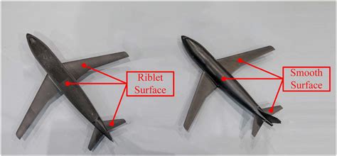 The Transport Models With Smooth Surface And Riblet Surface Download