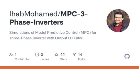 github ihabmohamed mpc 3 phase inverters simulations of model