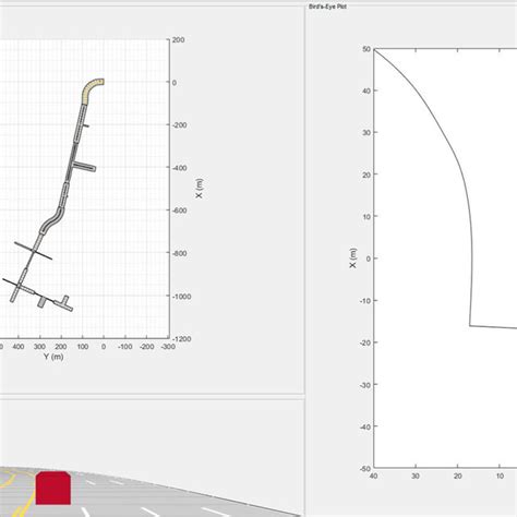 Sample Scenario From Randomly Generated Matrices Download Scientific