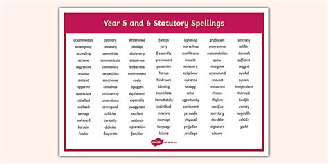 Year 5 And 6 Spelling List Word Mat Twinkl Twinkl