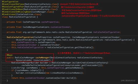 7min到40s：springboot启动优化实践根据springboot的springapplicationrunli 掘金