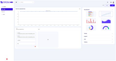 tsc图表编辑问题修改 · issue 167 · masastack masa tsc · github