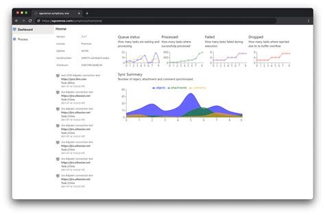 Development Tool Integration