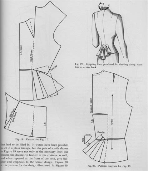 Images About Sewing Patterns On Pinterest Sewing Patterns Sleeve And Stitches