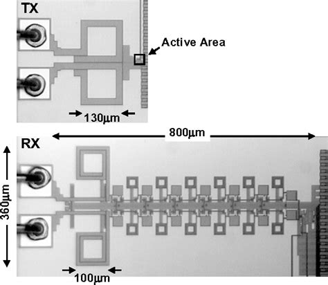 A 12 Mw 500 Mbs 18 μm Cmos Pulsed Uwb Transceiver Suitable For Sub