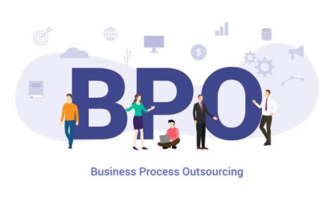 BPO Interview Questions And Answers Top 35 2024 UPDATED
