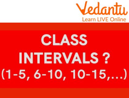 Class Interval Learn And Solve Questions