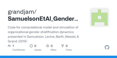 GitHub Grandjam SamuelsonEtAl GenderStratModel Code For Computaitonal Model And Simulation Of