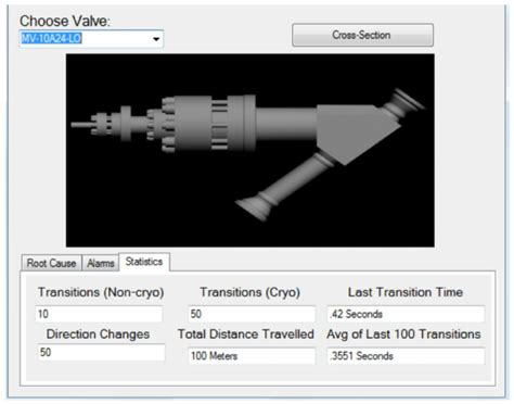 Wonderware Activex Plug In For Health Analysis Display Download