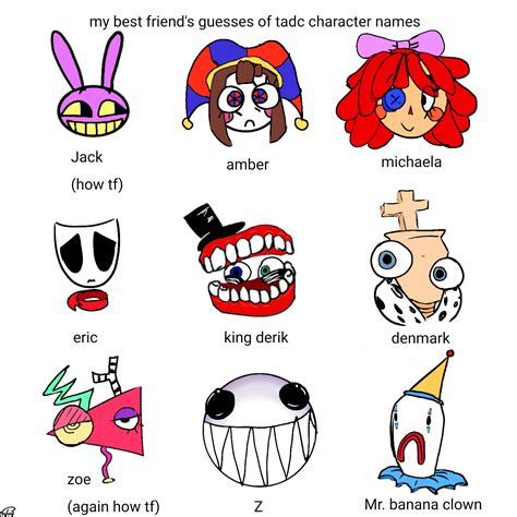 My Best Friend Guesses The Names Of Tadc Characters Ramazingdigitalcircus