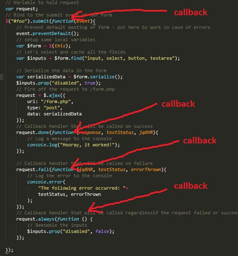 Callbacks The Definitive Guide