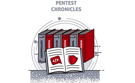 Securitum On Linkedin Cybersecurity Penetrationtesting Networksecurity Infosec…