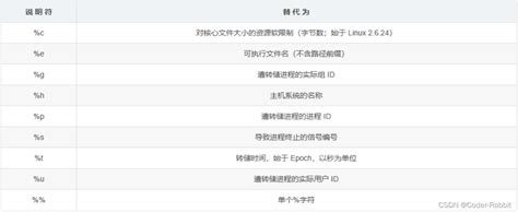 麒麟v10 coredump核心转储文件调试 linux核心转储文件路径 csdn博客